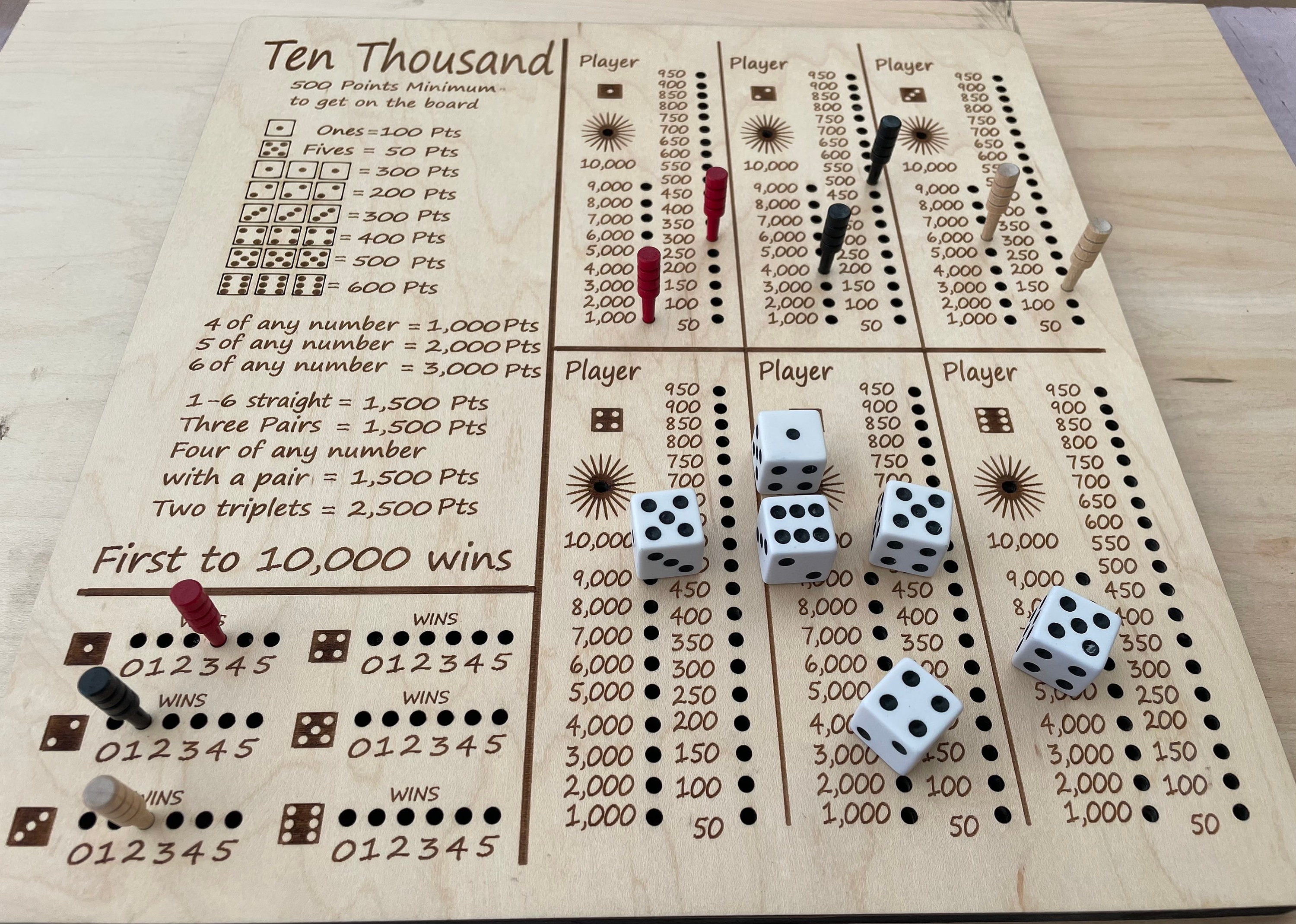 Ten Thousand or Farkle - Etsy Canada