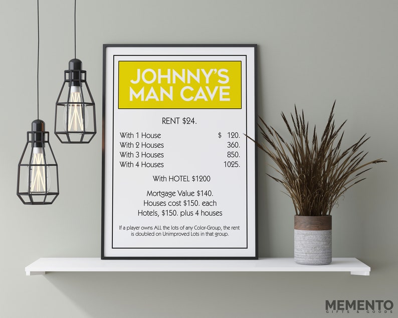 Custom Monopoly Title Poster Classic Board Game Art Gaming | Etsy