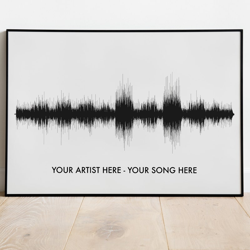 Wave Art - Etsy