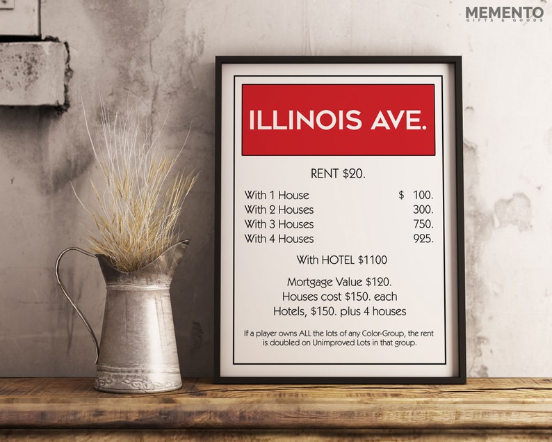 Custom Monopoly Title Poster Classic Board Game Art Gaming | Etsy