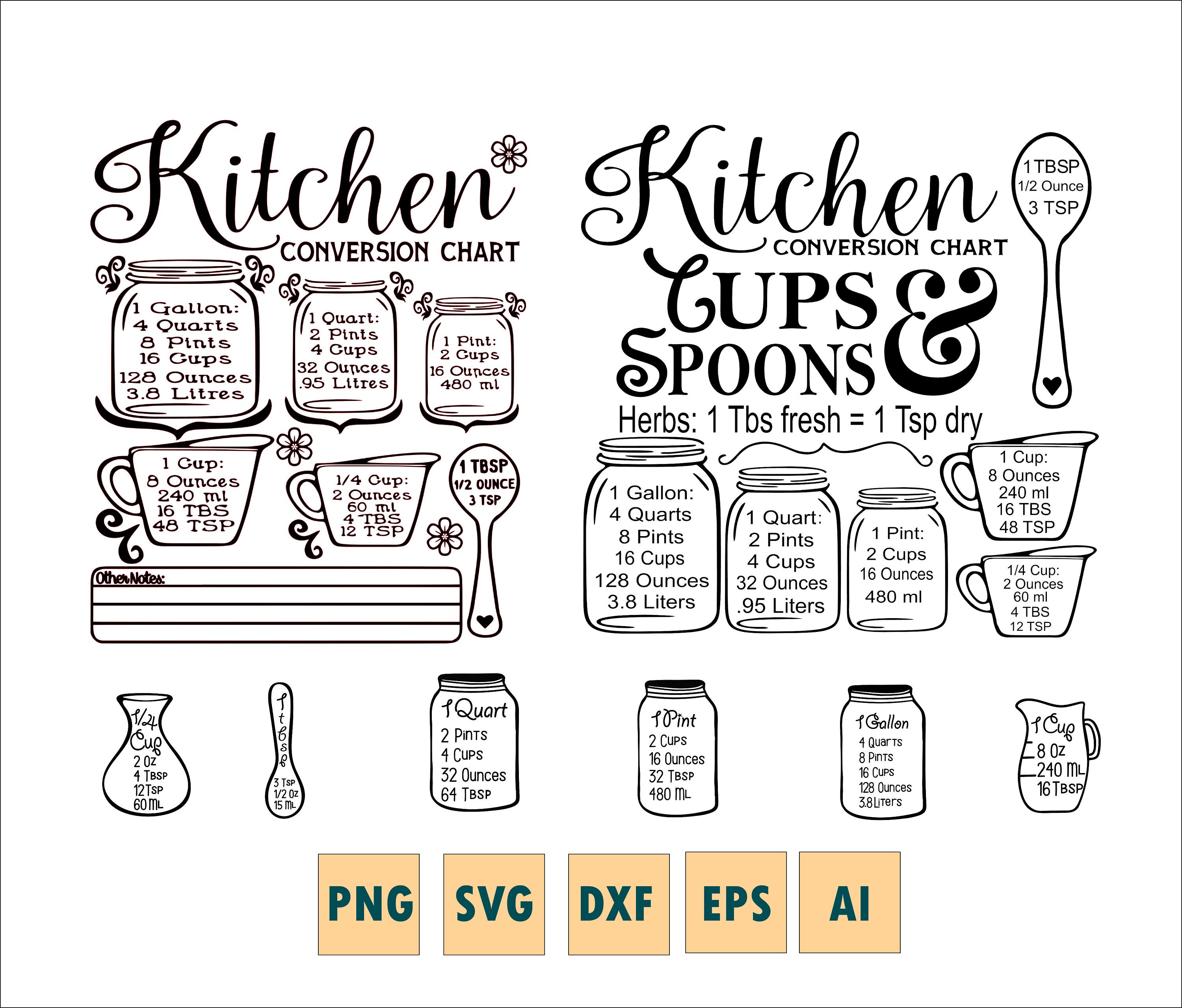 Bundle of Kitchen Measurement Conversion Chart Svg Kitchen | Etsy