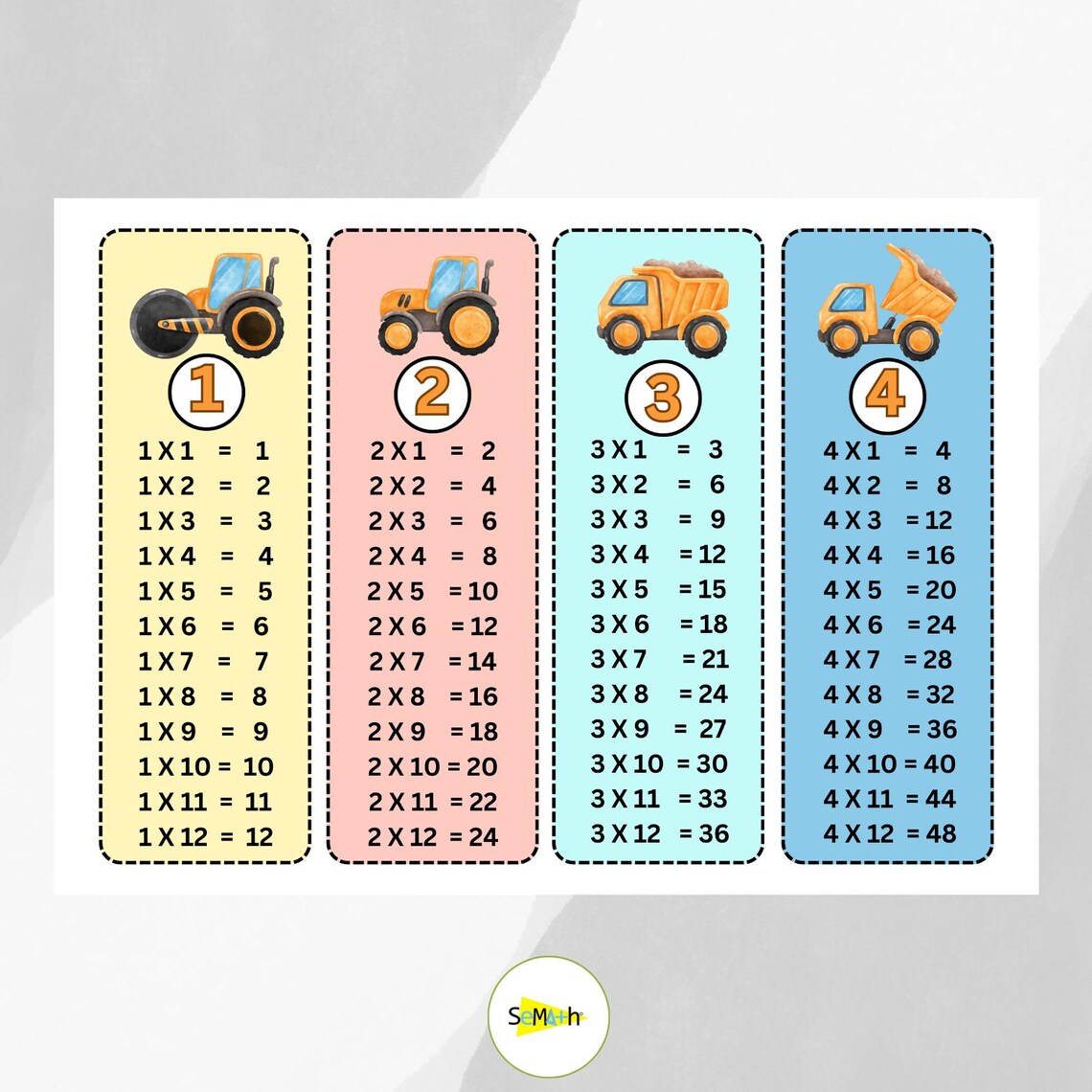 Printable Multiplication Table for Kids Construction Vehicle ...