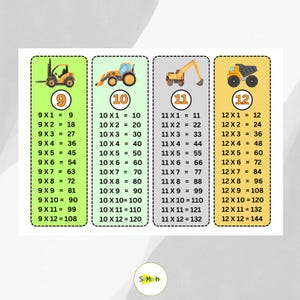 Printable Multiplication Table for Kids Construction Vehicle ...