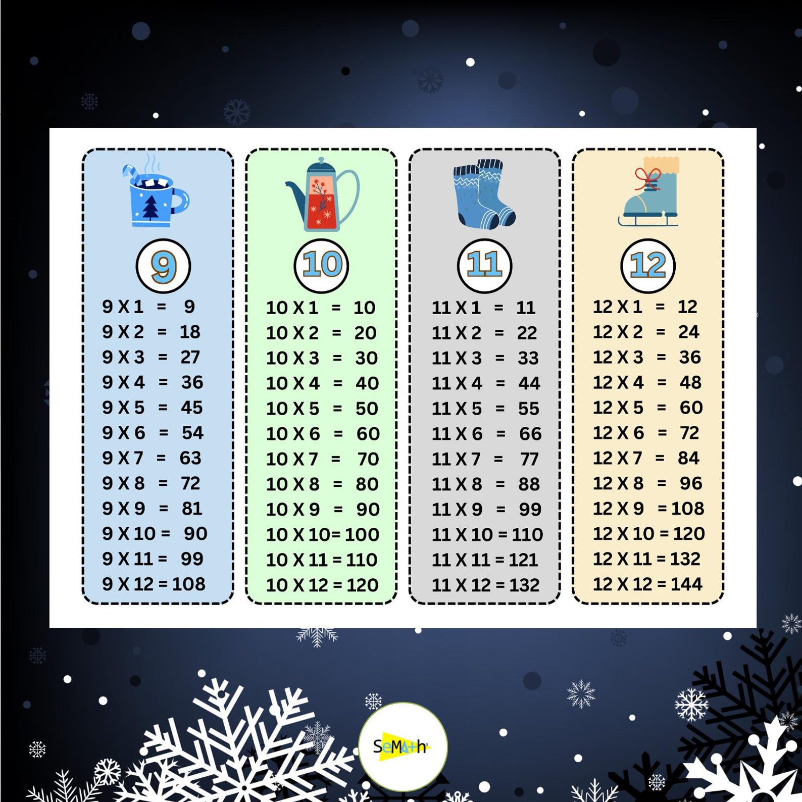 Printable Multiplication Chart and Times Tables - Winter Theme ...