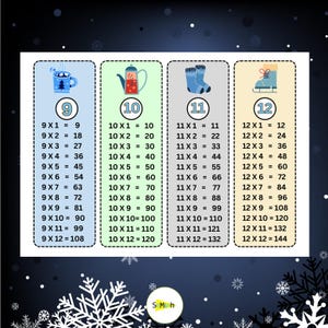Winter Multiplication Chart 1-12: Homeschool Math (PDF Printable) - Etsy