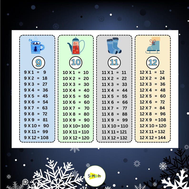 Printable Multiplication Chart and Times Tables - Winter Theme ...