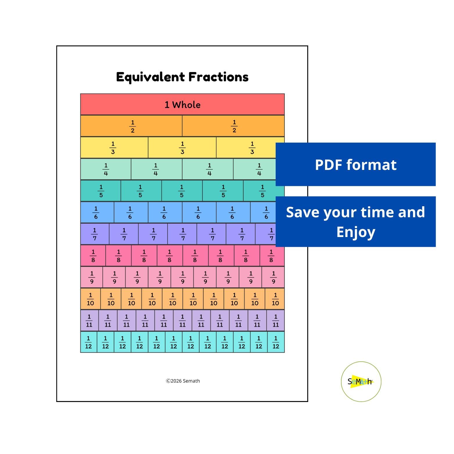 Fraction Strips Printable, Equivalent Fractions Bar, Blank & Labeled ...