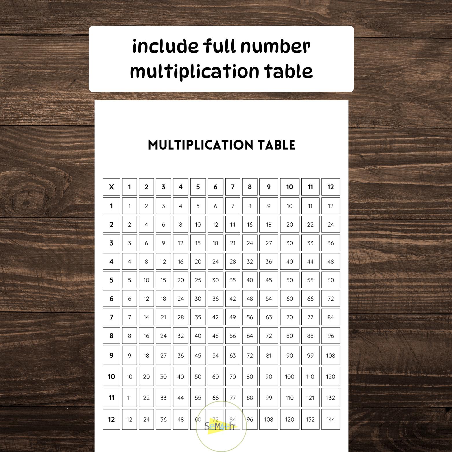 Printable Multiplication Table - Fillable, Multiplication Chart 1-12 ...