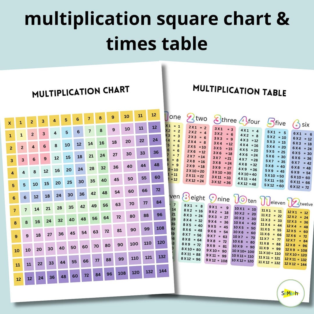 Printable Multiplication Chart and Times Tables 1-12, Homeschool Math ...