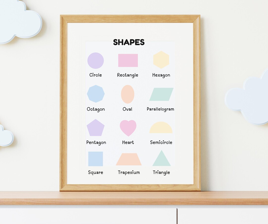Shapes Wall Art, Geometric Shapes, Educational Poster, Nursery ...