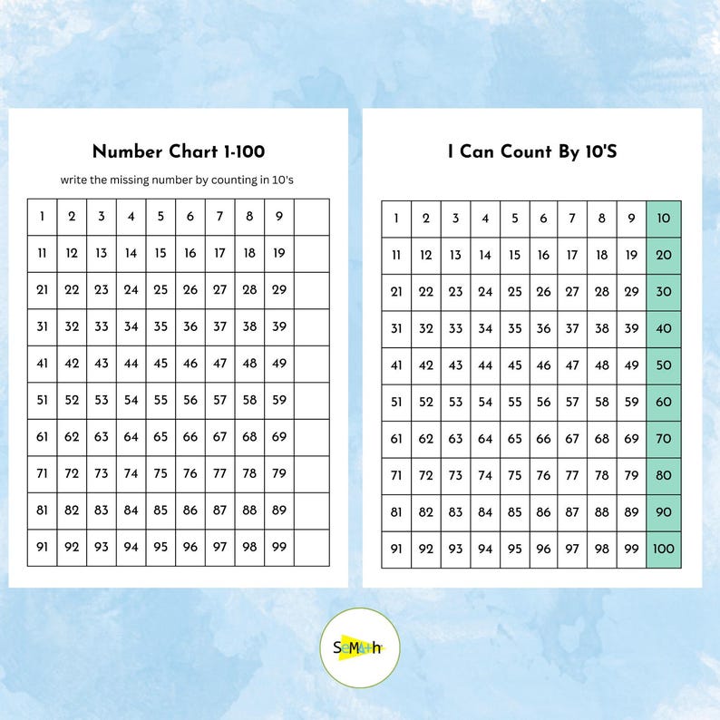 Skip Counting Worksheets: Math Charts for Kids, First Grade Math ...