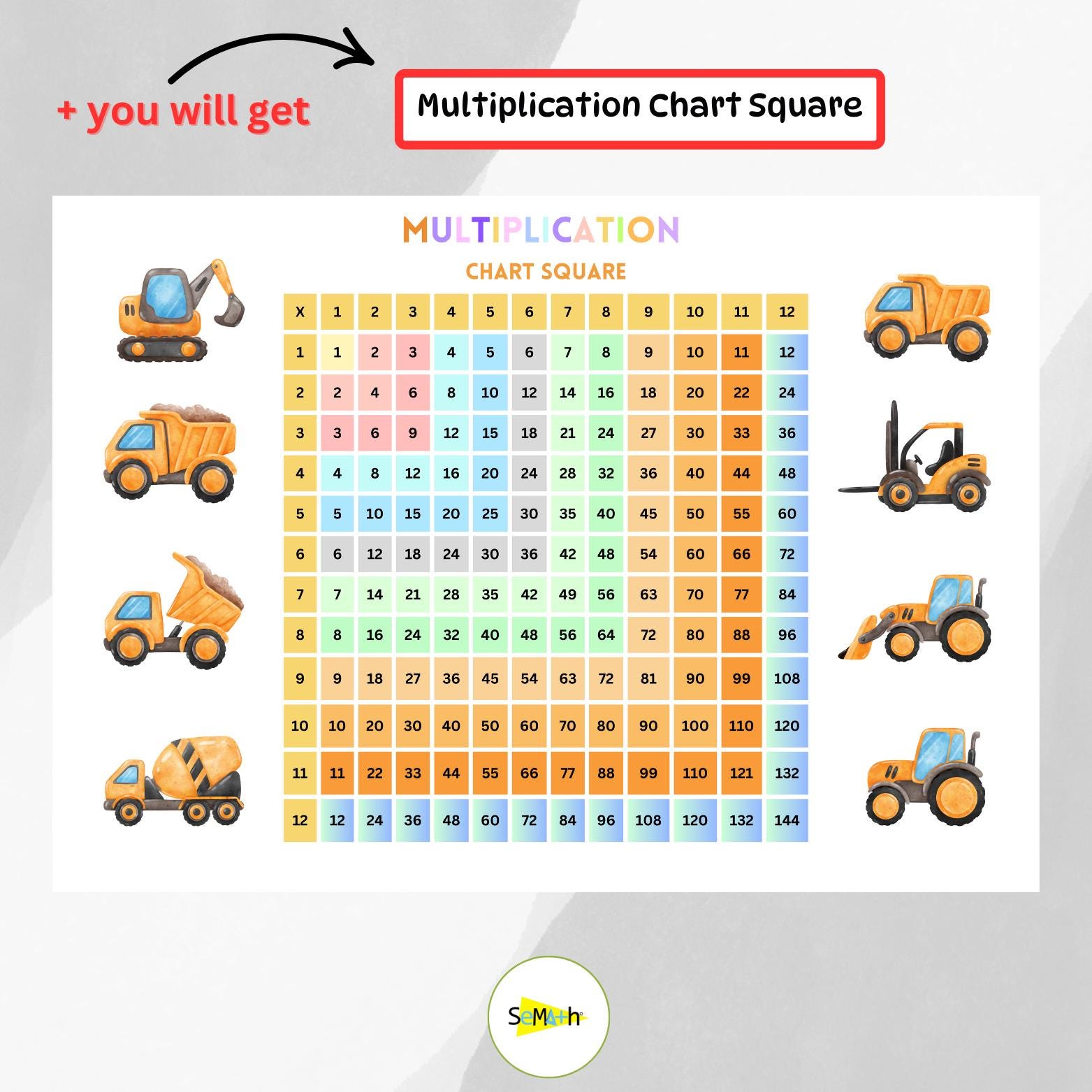 Printable Multiplication Table for Kids Construction Vehicle ...