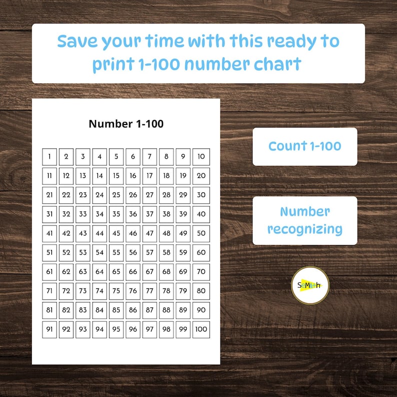 Number Chart 1-100, Count to 100, Homeschool, Educational Chart ...