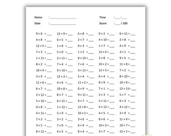 Printable Multiplication Worksheets: Maths Drills for Kids Single Digit ...