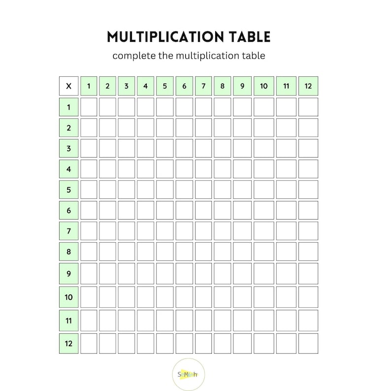 Printable Multiplication Table - Fillable, Multiplication Chart 1-12 ...