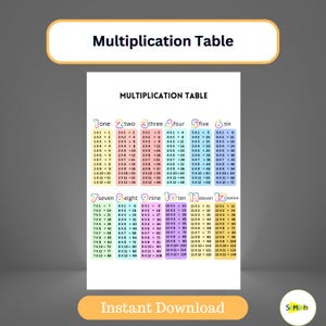 Printable Multiplication Chart and Tables 1 to 12, Basic Multiplication ...