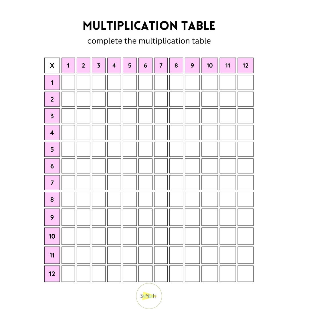 Printable Multiplication Table - Fillable, Multiplication Chart 1-12 ...