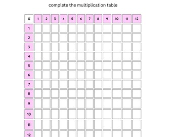 Printable Multiplication Table - Fillable, Multiplication Chart 1-12 ...
