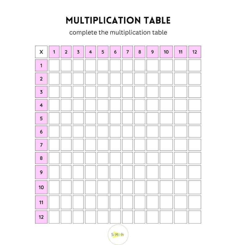 Printable Multiplication Table - Fillable, Multiplication Chart 1-12 ...