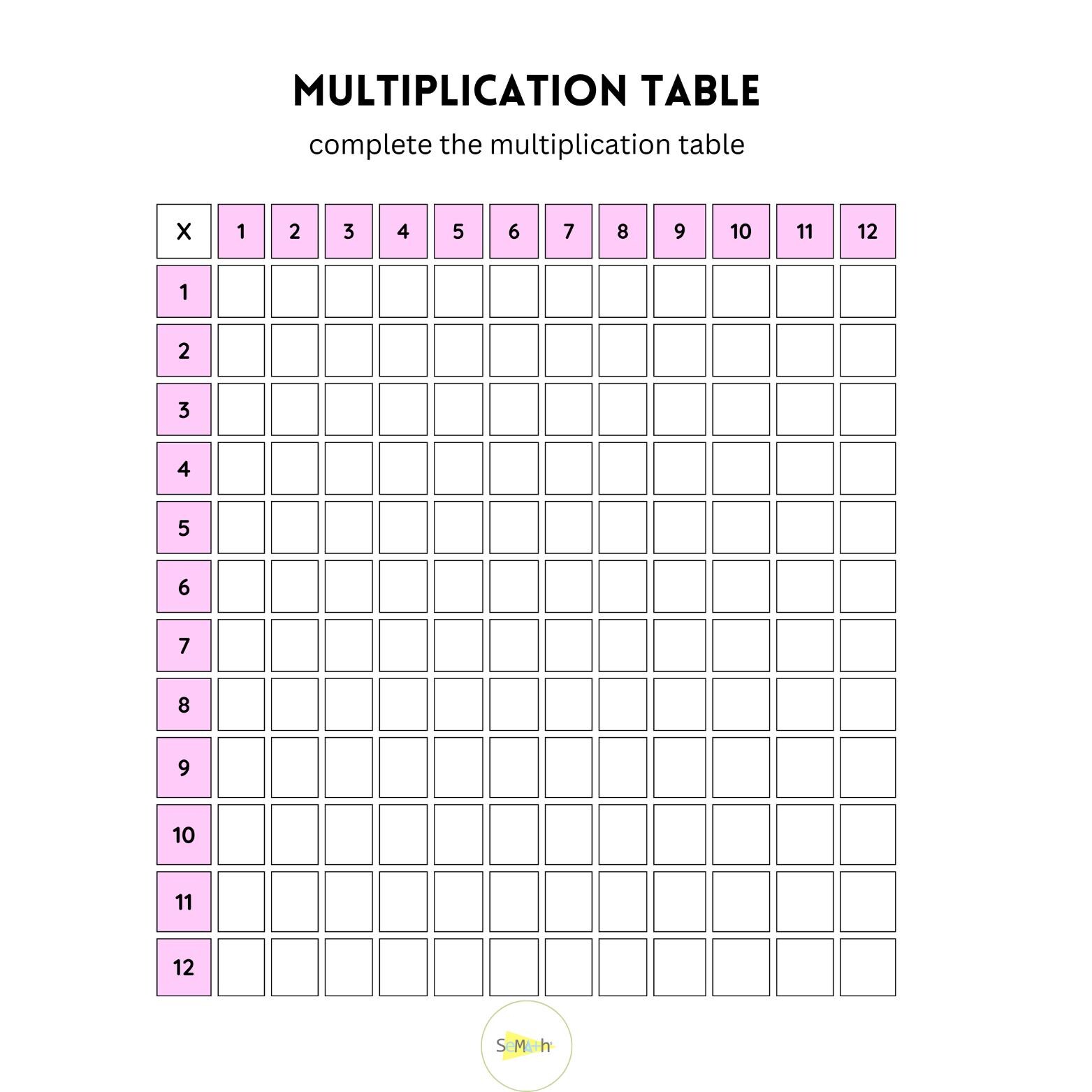Printable Multiplication Table - Fillable, Multiplication Chart 1-12 ...