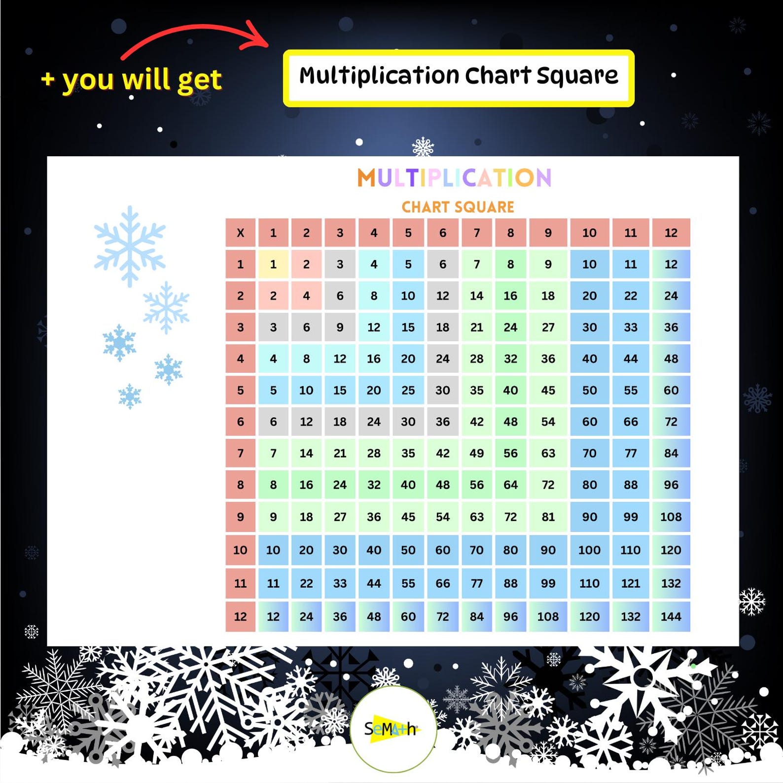 Printable Multiplication Chart and Times Tables - Winter Theme ...