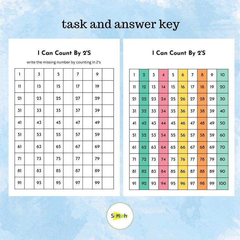 Skip Counting Worksheets: Math Charts for Kids, First Grade Math ...