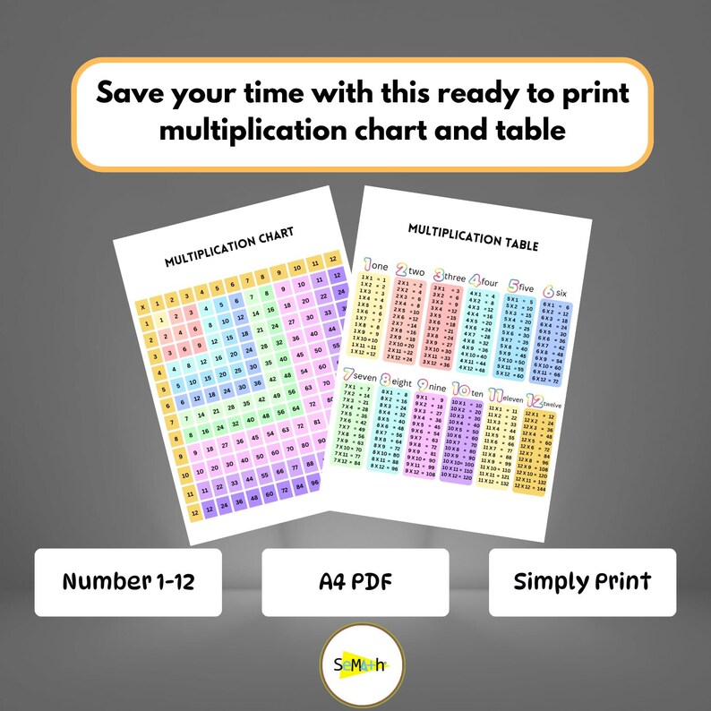 Printable Multiplication Chart and Tables 1 to 12, Basic Multiplication ...