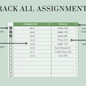 Assignment Tracker, Planner Template for Students - Etsy