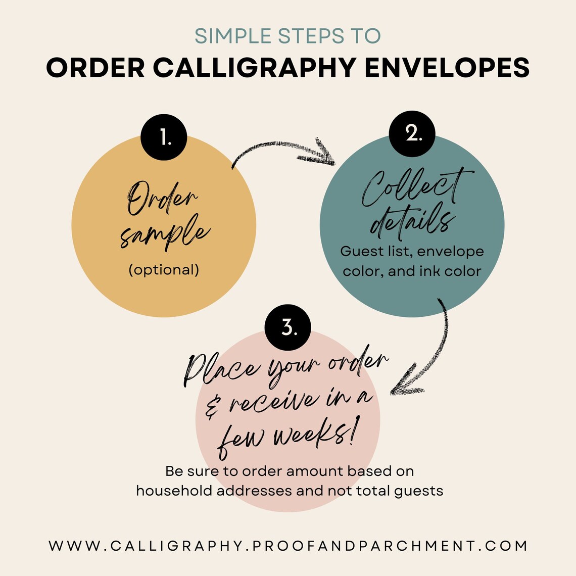 Enchanting Wedding Invitation Envelope Calligraphy, Enchanting Wedding ...