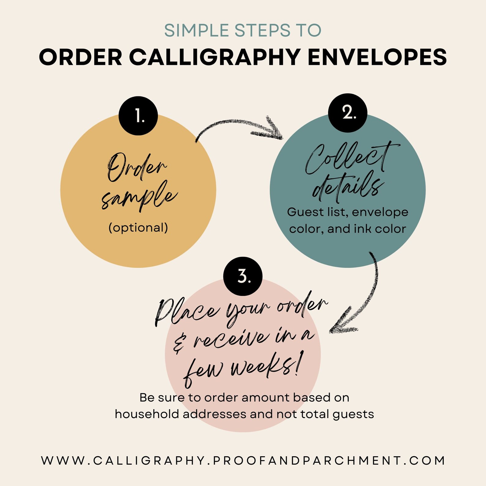 TIMELESS Fall Wedding Invitations Envelope Calligraphy, Timeless ...