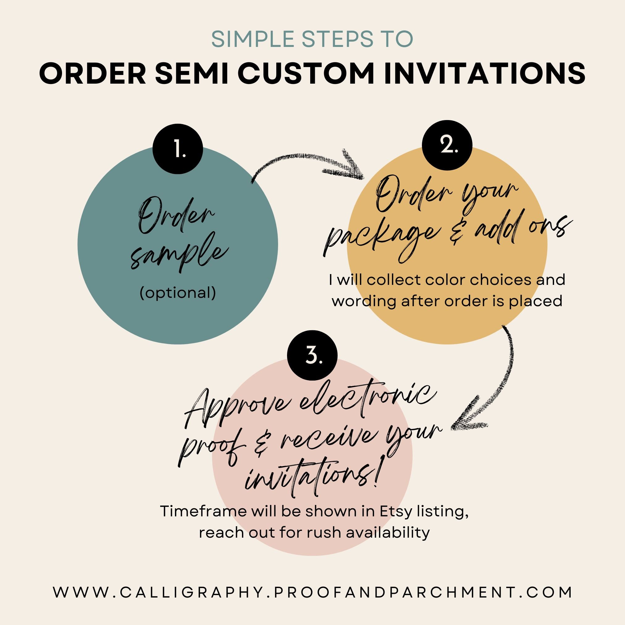 Mountain Wedding Invitation Custom Mountain Invite for Weddings - Etsy