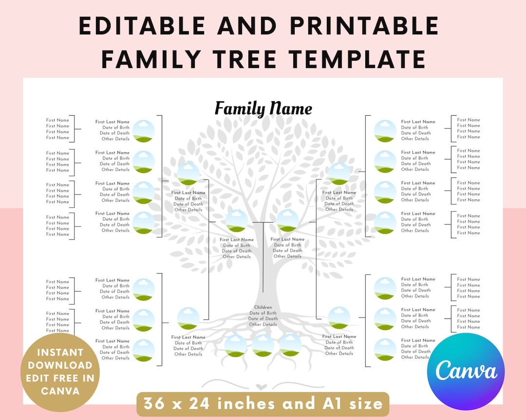 Editable Family Tree Template - Family Tree Chart Printable - 5 ...