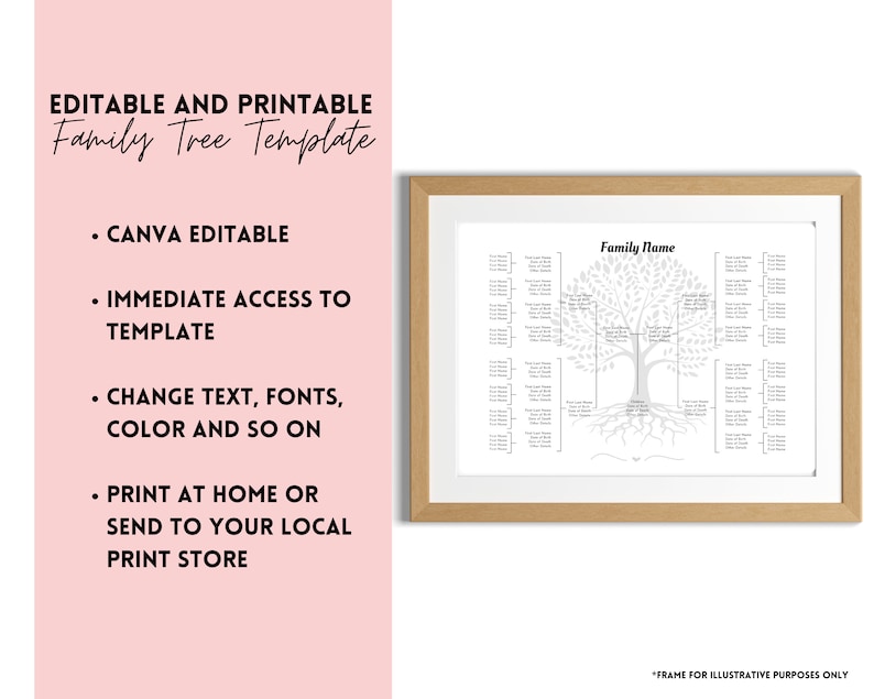 Editable Family Tree Template - Family Tree Chart Printable - 5 ...