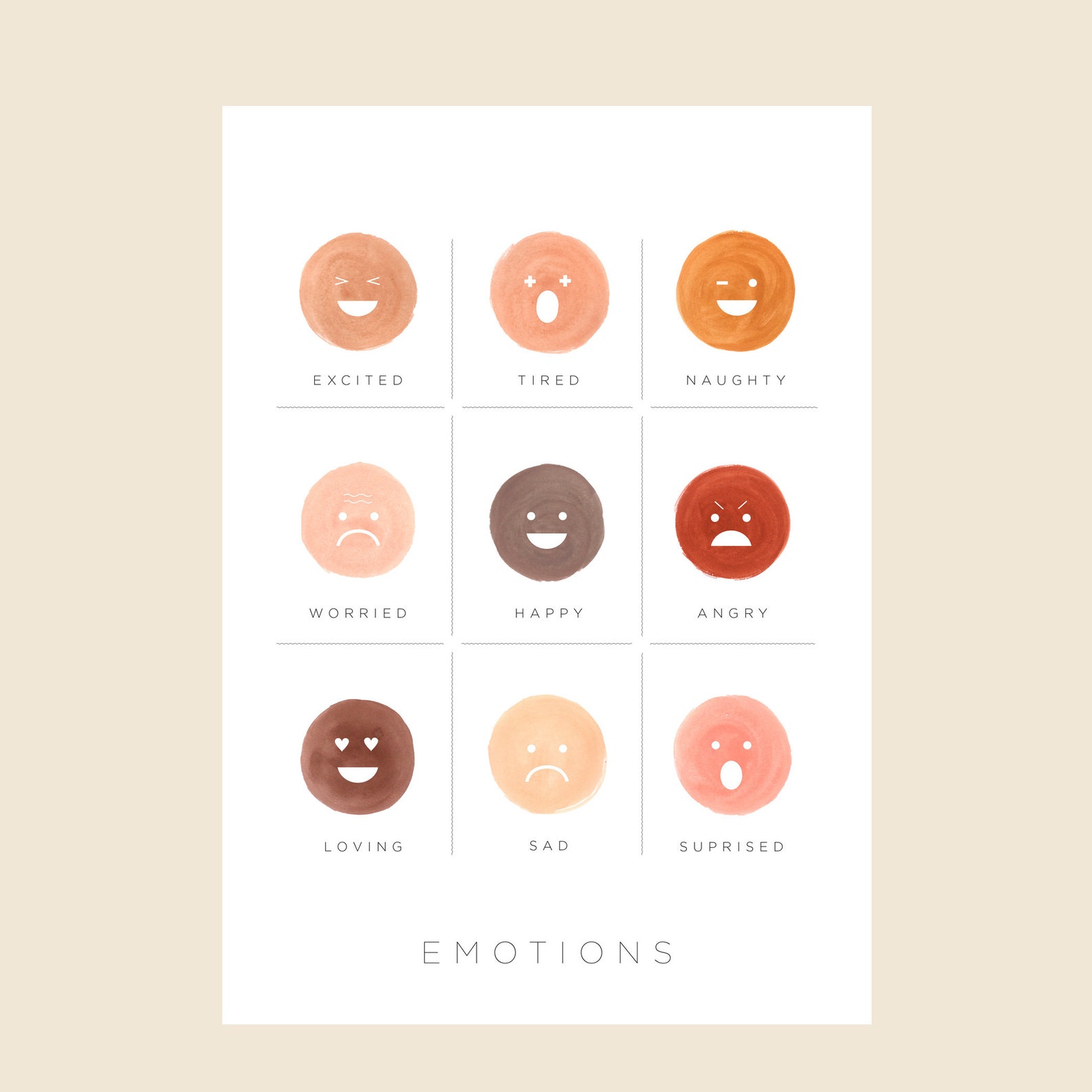 Emotions Hand Painted Faces Wall Art Print Artwork - Etsy