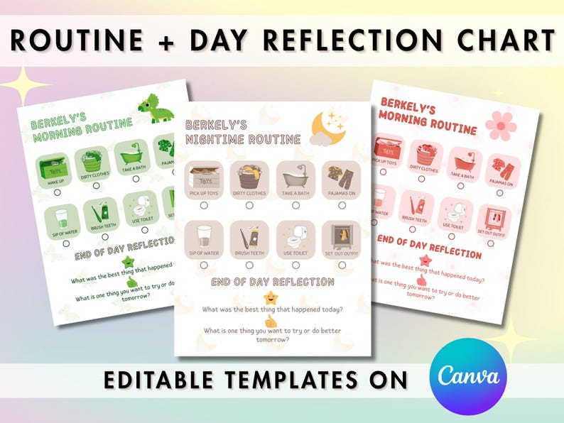 Visual Nighttime Routine & Daily Reflection Chart | Editable Toddler ...