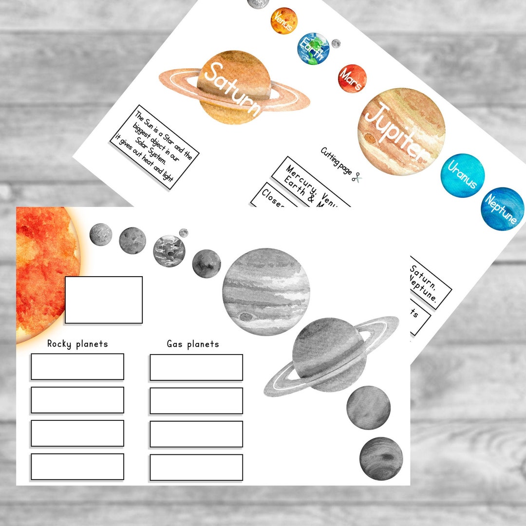Learn About Our Solar System, Planets, Rocky/gas KS2 Primary Home ...
