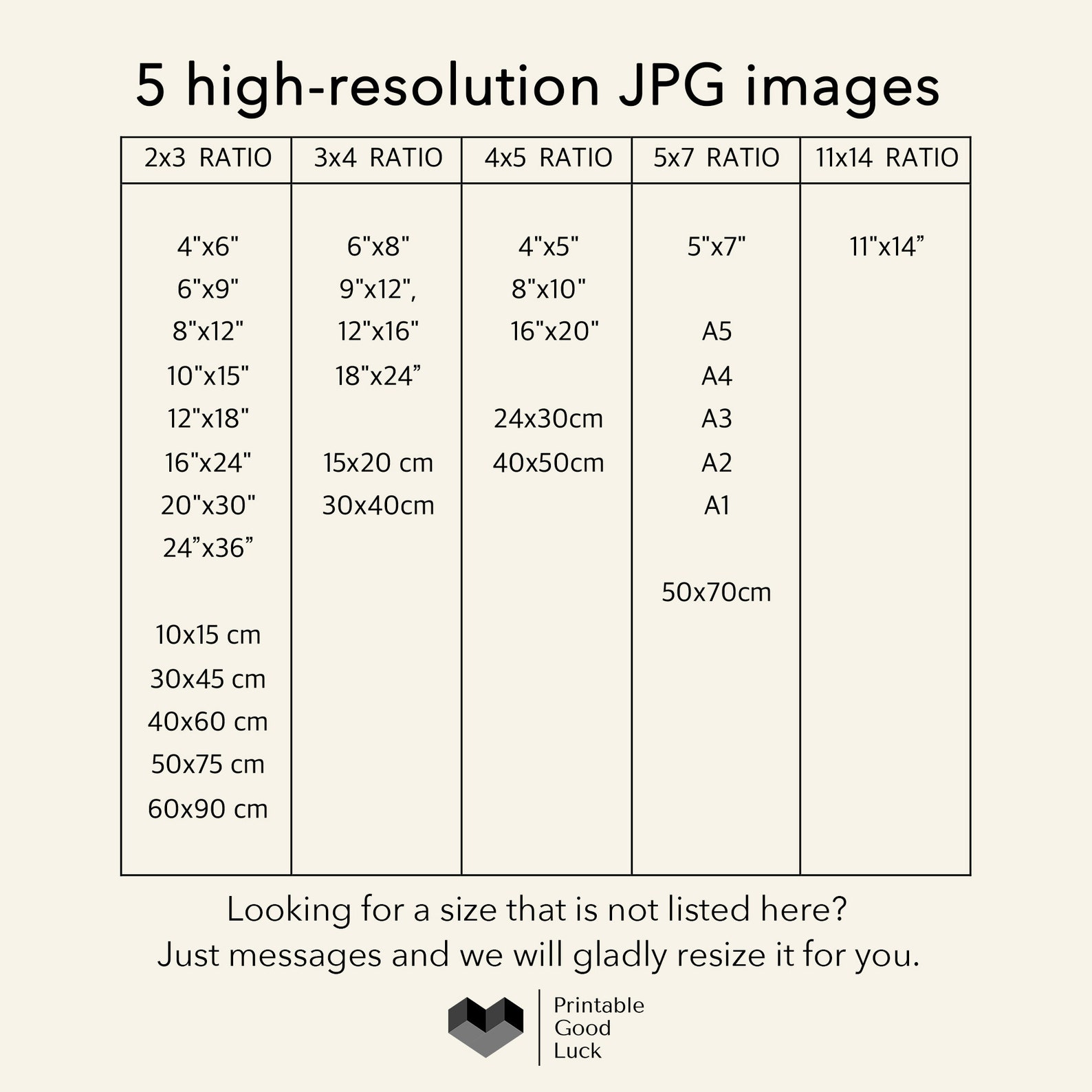 Isaiah 12:2-3, Bible Verse Wall Art Set of 2 Prints, Modern Minimalist ...