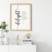 Psalm 37:4, Bible Verse Wall Art, Printable Bible Quote, Christian ...