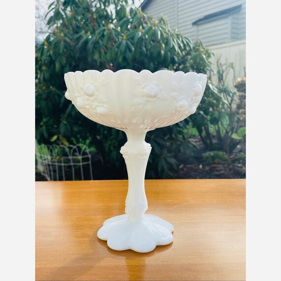 Fenton Milk Glass Patterns