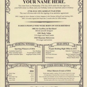 Day You Were Born Personalised Print on A4 Parchment Paper Birthday ...