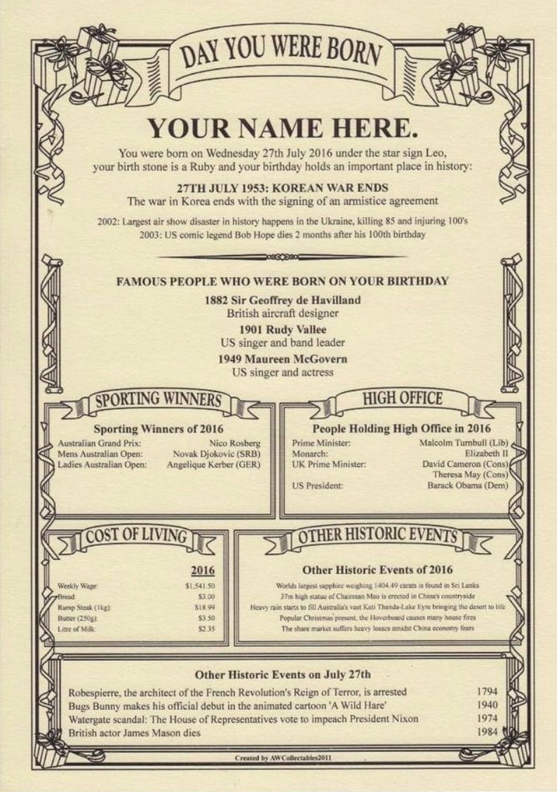 Day You Were Born Personalised Print on A4 Parchment Paper Birthday ...