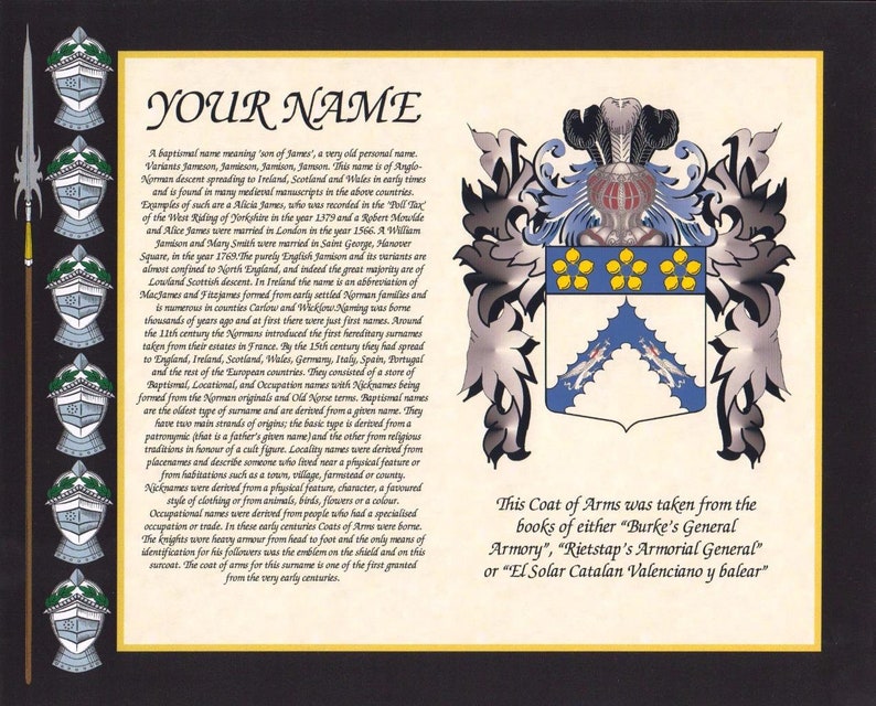 Heritage Coat of Arms Surname History of Your Family Name Color Print ...