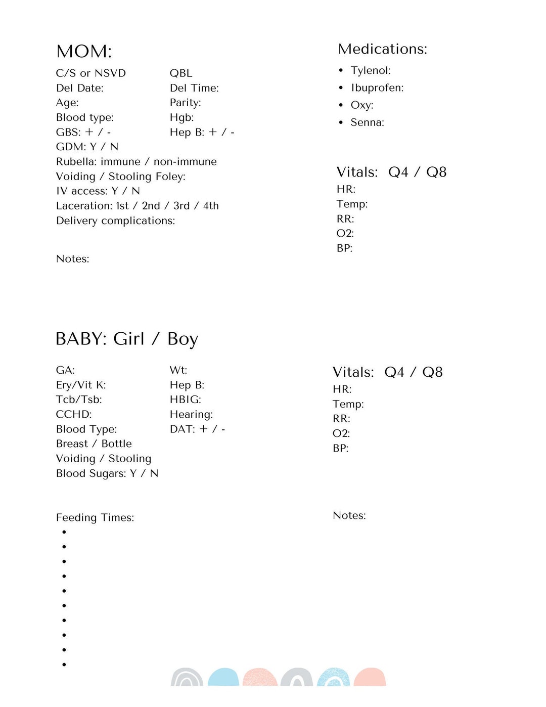 Maternal Newborn Nursing Report Sheet - Etsy