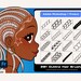 Photoshop Adobe Fresco Outline Braid Twist Loc and Hair Pack African ...