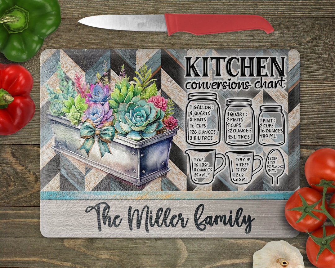 Glass Cutting Board Sublimation Design Kitchen Wooden Year Round ...