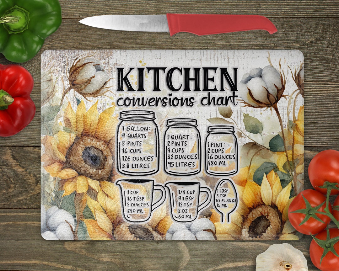 Glass Cutting Board Sublimation Design Kitchen Conversion Year Round ...