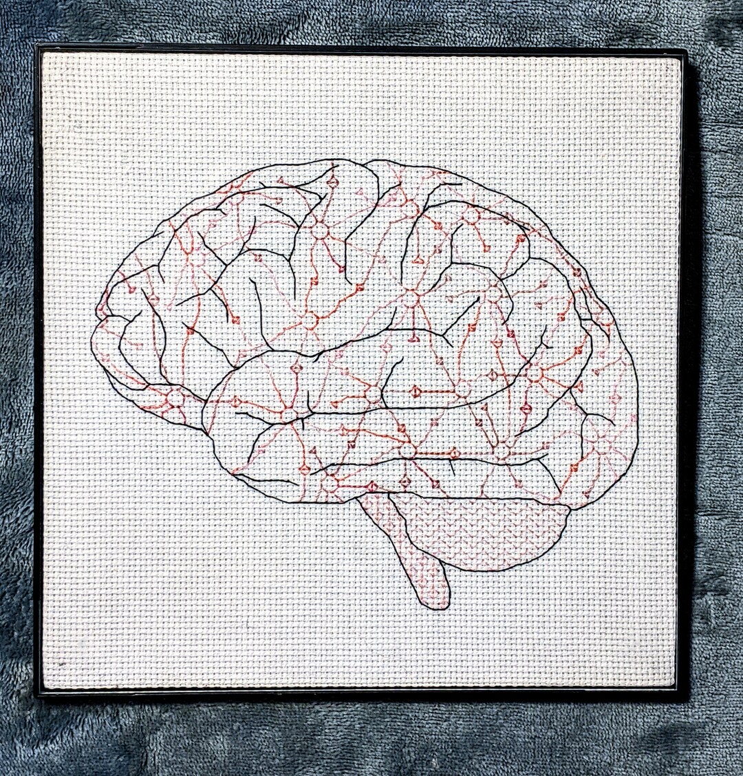 Neuron Brain - Cross Stitch Pattern - Etsy