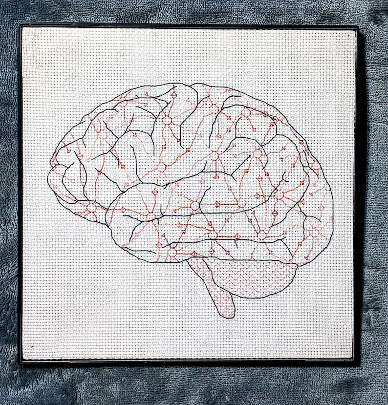Neuron Brain - Cross Stitch Pattern - Etsy