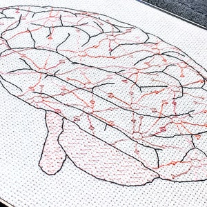 Neuron Brain - Cross Stitch Pattern - Etsy