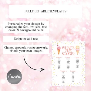 Ice Cream Seating Chart Sweet Candy Seating Chart What'sthe Scoop ...